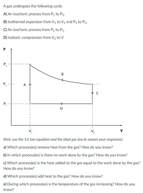 Solved A Gas Undergoes The Following Cycle A An Isochoric