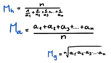 Medie Guida Completa Esempi E Formulari Theoremz