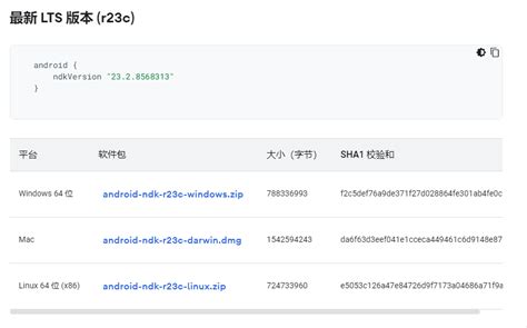 Ubuntu搭建android架构so库交叉编译环境ubuntu Ndk工具链 Csdn博客 Ubuntu搭建android架构so库交叉编译环境ubuntu Ndk工具链 Csdn博客