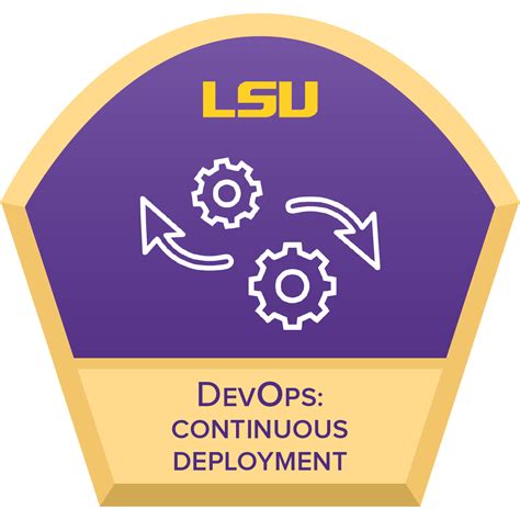 Continuous Deployment Credly