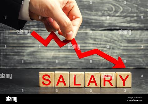 Salary Decrease