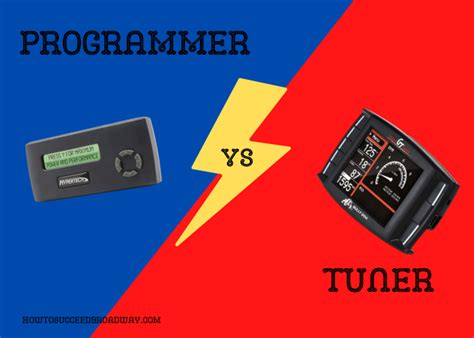 Tuner Vs Programmer At John Triche Blog