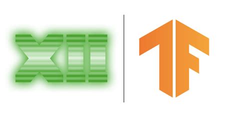 微软 TensorFlow DirectML 结束预览正式发布 码农社区 码农网