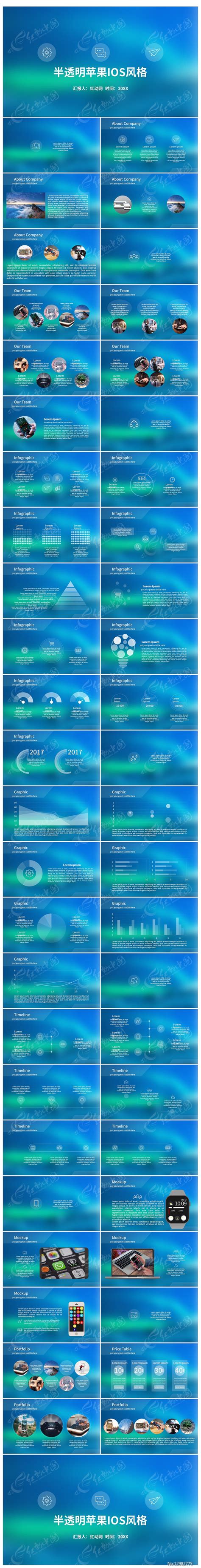 Ios Ppt