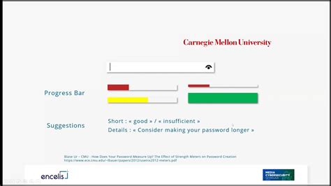 Password Policy A Behavioural Science Perspective Ebu Technology