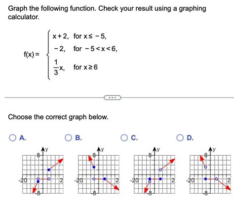 Solved Graph The Following Function Check Your Result Using Chegg