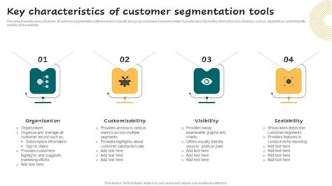 Key Characteristics Of Customer Segmentation Tools Successful Guide For
