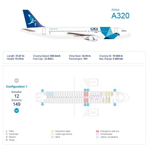 Spirit Airlines A320 Seating Chart