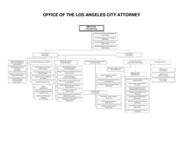 2019 Los Angeles City Attorney Organizational Chart Free Download