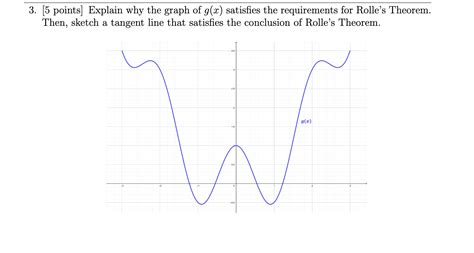 Solved 3 5 Points Explain Why The Graph Of Gx Satisfies