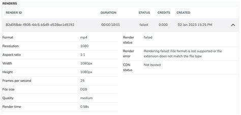 Shotstack Dynamic Template Troubleshooting Trying To Use A