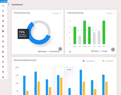 Dashboard Builder Projects Photos Videos Logos Illustrations And Branding On Behance