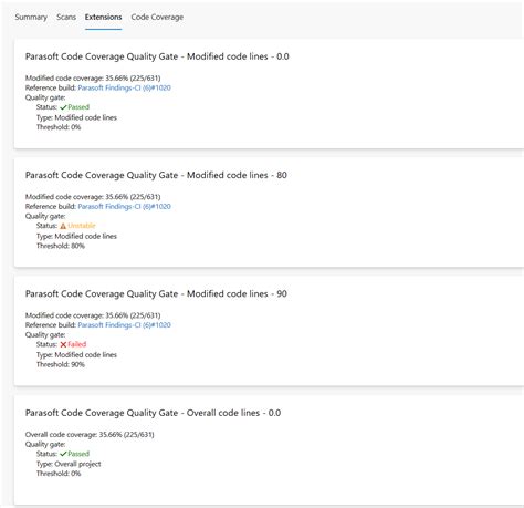 Parasoft Findings Visual Studio Marketplace