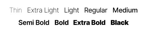 typography for developers css tricks css tricks