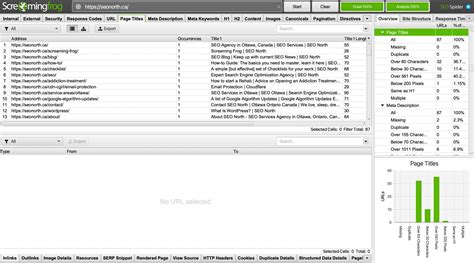 How To Read Your Website Source Code How To View Source Code