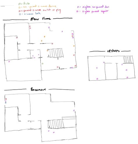 Feedback On My Z Wave And Zigbee Network 💬 Lounge Hubitat