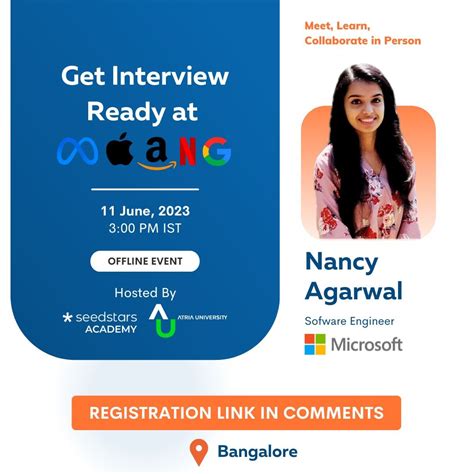 Nancy Agarwal On Linkedin Softwareengineer Interview Share Tech