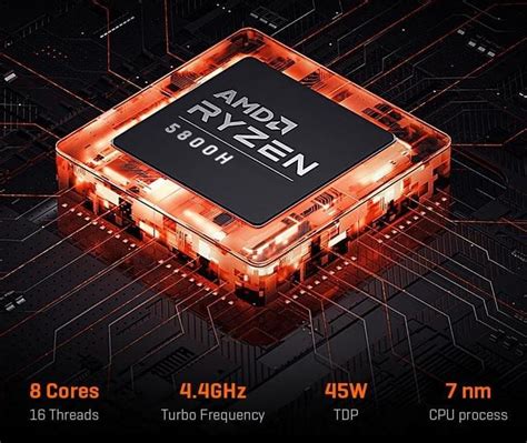 CHUWI launches RZBOX 2022 mini PC based on AMD RYZEN 7 5800H APU