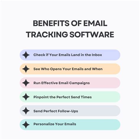 Top Email Tracking Software 2024 Edition