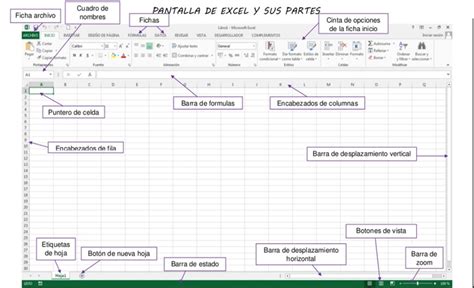 Interfaz O Entorno De Excel 2019 ~ Lic Harol J Durango Zapata