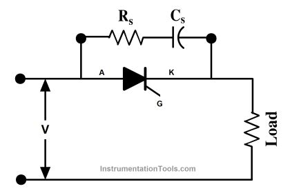 Thyristor Triggering Circuits Types Explanation Waveforms SCR