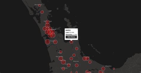 Dirtywatts Questionable Research Labs