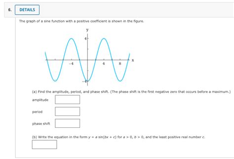 Solved 6 Details The Graph Of A Sine Function With A