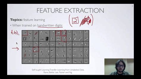 Neural Networks 88 Sparse Coding Feature Extraction Youtube