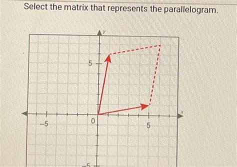 [answered] Select The Matrix That Represents The Parallelogram 5 5 Lc 0