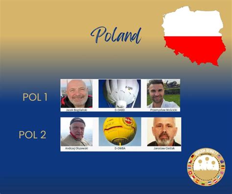 67 Puchar Gordona Bennetta Wystartuje Z Münster Dlapilota Pl