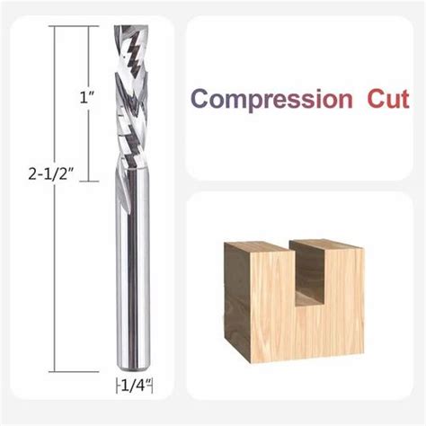 Solid Carbide Compression Bits At Rs 600piece Cnc Router Bit In