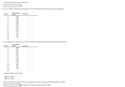 Solved A Choose The Correct Time Series Plot For The Data