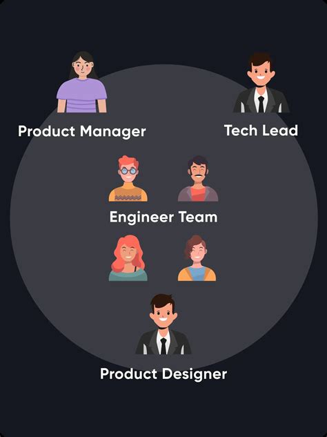 programming pathshala your gateway to the best coding course
