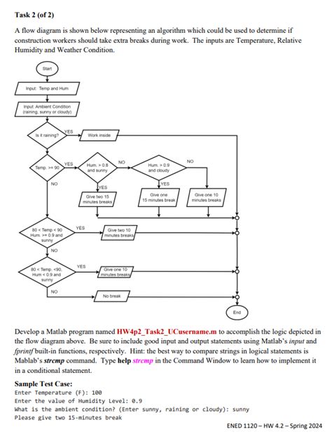Solved Task Of A Flow Diagram Is Shown Below Chegg