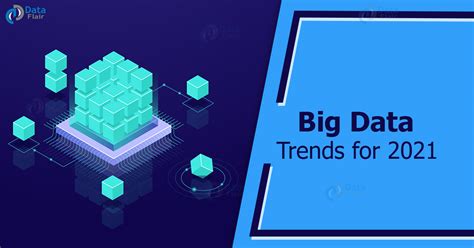 The Futures Bright The Futures Big Data Whats There In 2021 For