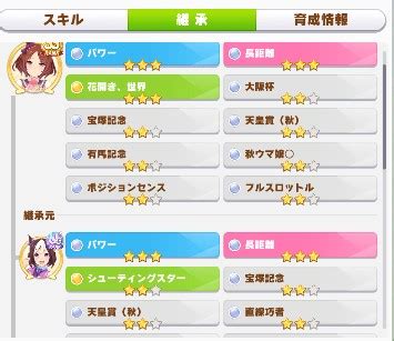 hometica on Twitter 補足サクラローレルは赤青緑すべて3ですヒーラーグラスの祖父母にして2段構えもできる時間なさ過ぎ