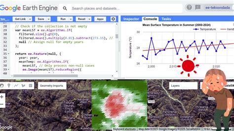 Urban Heat Island Time Series Analysis Global Warming Geodev Youtube