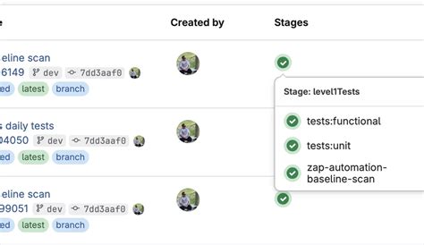 Owasp Sdlc Building Your Ssdlc With Owasp Samm