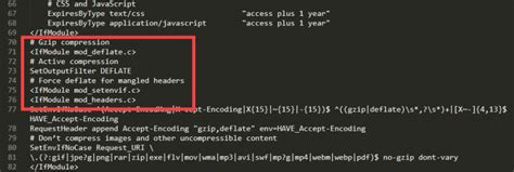 How To Enable Gzip On Wordpress