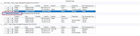 Quality Schedule — Shopedge Erp Documentation 10 Documentation