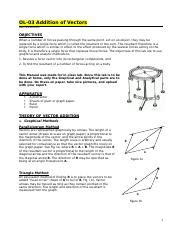 Vector Addition PHYS EXPERIMENT Docx OL Addition Of Vectors Rev OBJECTIVES