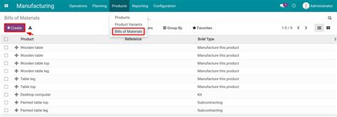 How To Manage Boms For Product Variants 150 Viindoo Documentation