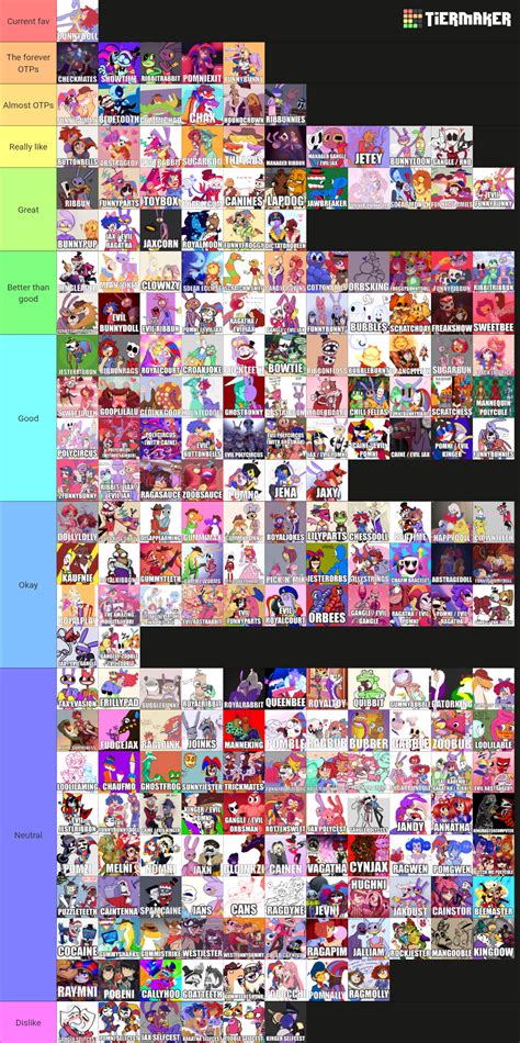 All Tadc Ships Tier List Community Rankings Tiermaker