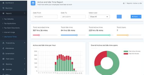Best Free And Open Source Employee Monitoring Software