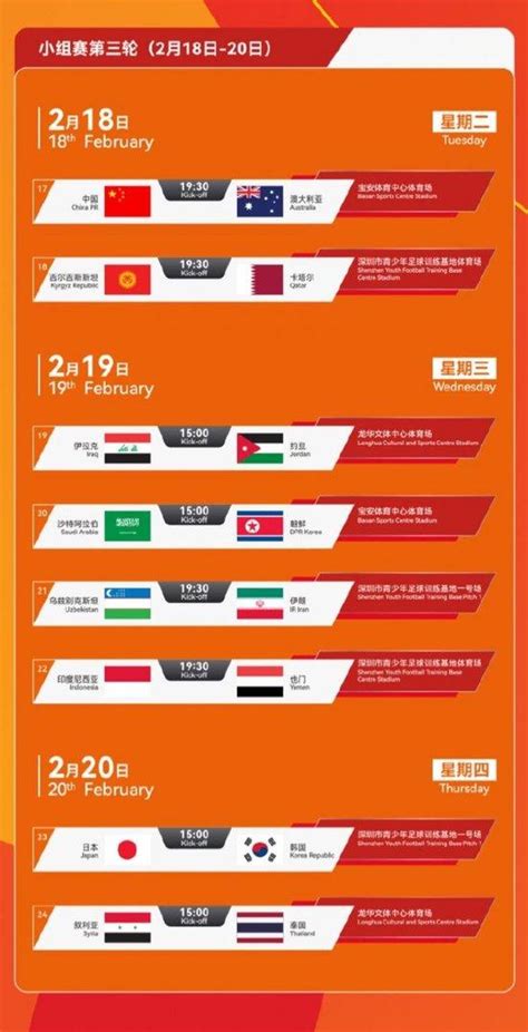 U20亚洲杯赛程：国青揭幕战2月12日对阵卡塔尔国内足球新浪竞技风暴新浪网