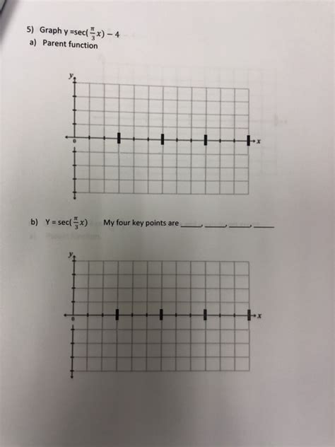 Solved Graph Y Csc X Label The X And Y Axis A Chegg Com