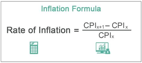 How To Calculate Inflation Rate Using Gdp Economic News Times