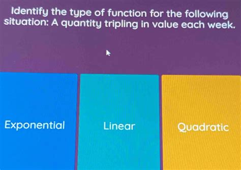 Solved Identify The Type Of Function For The Following Situation A