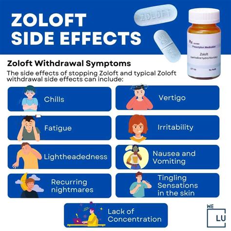 Prozac Vs Zoloft Whats The Difference For My Anxiety
