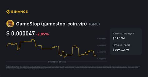 Цена Gamestop Gamestop Coinvip сегодня Цена Gme к Usd в реальном